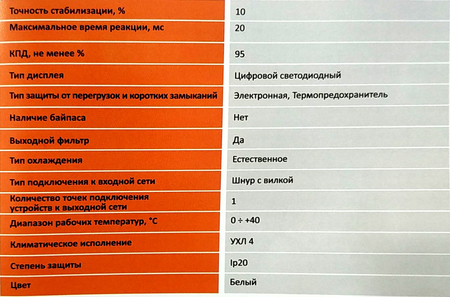 Автоматический стабилизатор