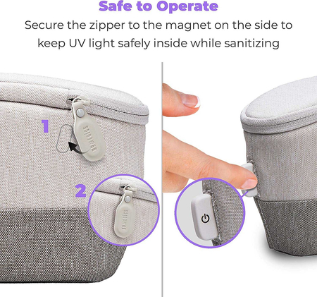 Новый HoMedics UV Clean Sanitizer Bag