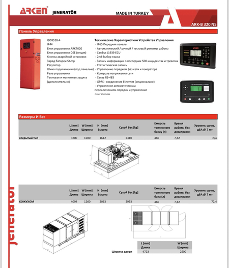 Генератор ARKEN 320KVA (253.6кВт)