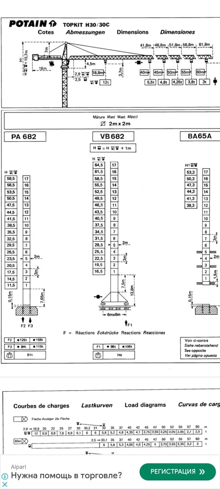 Potain30/30 marka 4ta.KB403 4ta bor.ishlaydi.Fransiyaniki.