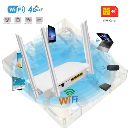 Wifi 4g LTE router