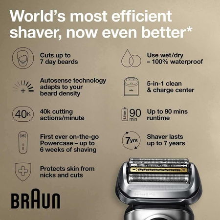 Электробритва Braun Series 9 Pro 9477