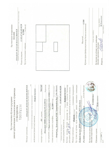 Узбекистан боги ёнида болта ер сотилади