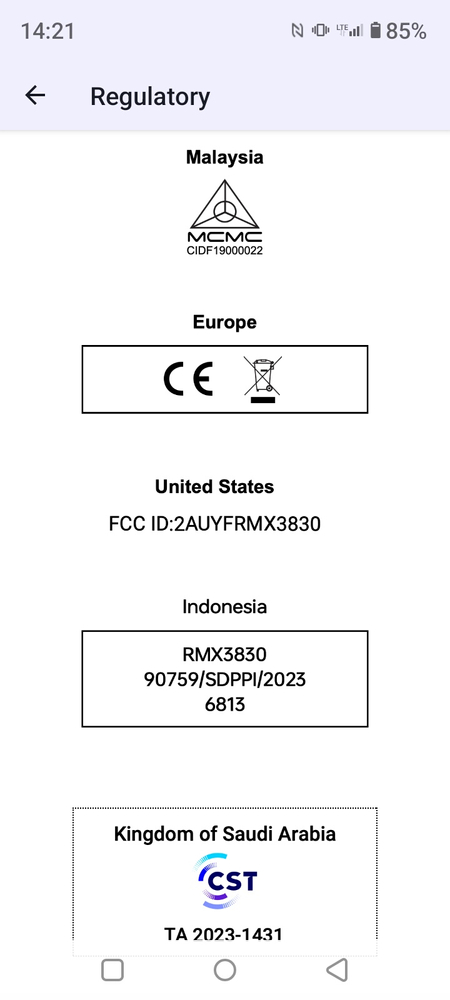 Realme c51 128/8