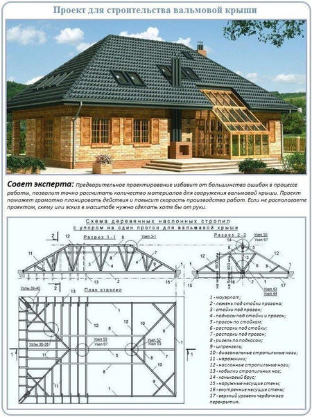 Архитектор прораб 20.лет стажем мастер