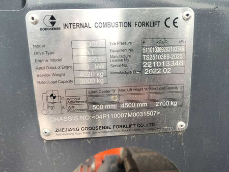 Вилочный погрузчик, кара GOODSENSE FD30 3 тн. РАССРОЧКА ДО 6 МЕСЯЦЕВ