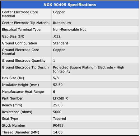 NGK 90495 LTR6BHX Ruthenium HX Plug - Malibu 2, Equinox, TRAVERSE