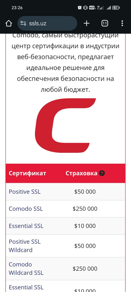 Услуга создание сайтов