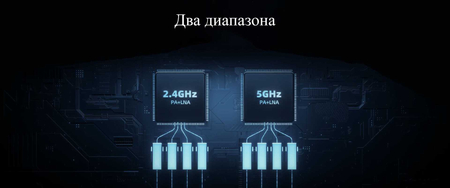 Wi-Fi Роутер Xiaomi Mi WiFi Router AX3200 EU, вай фай маршрутизатор