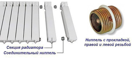 Ремонт радиаторов отопления