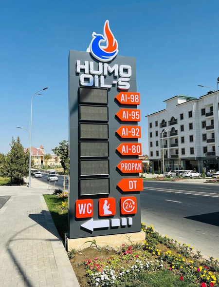 Реклама Наружная