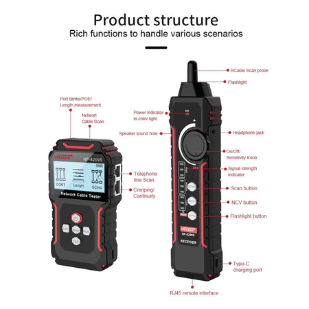 Сетевой кабельный PoE тестер NF-8209/Poe Tester NF-8209