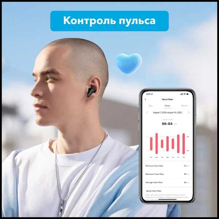 Беспроводные наушники Soundcore Liberty 4