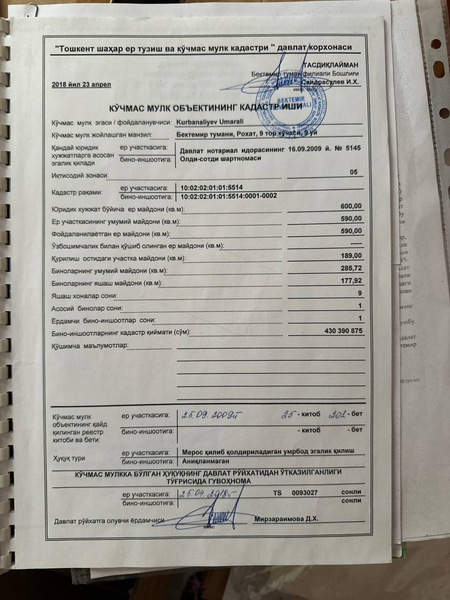 Куйлюк. Бектемир 6 сотук ер сотилади срочно горит