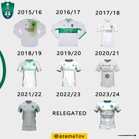 Grafik Dizayn xizmatini taklif qilaman!