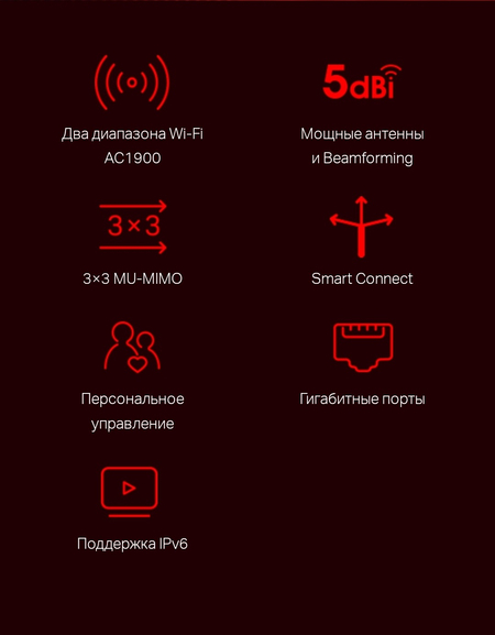 Оптом! Mercusys MR50G 6 антенный роутер