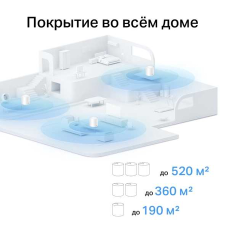 Tp-Link Deco X10 Mesh-система AX1500 Доставка бесплатная