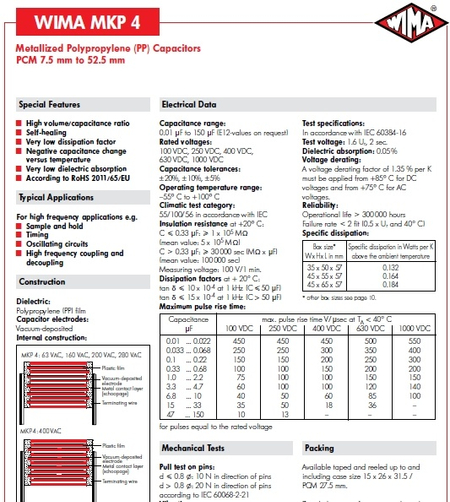 Продам конденсаторы WIMA MKP2+MKP4+FKP2+MKS2