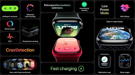 Apple Watch 8/41MM 8/45MM