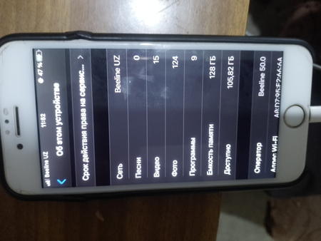 Iphone7 128 pamit