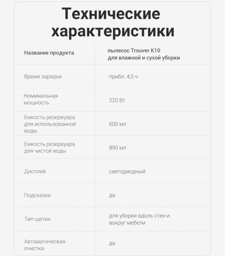 Цена Реальная! Моющий пылесос вертикальный Dreame Trouver K10 Глобал