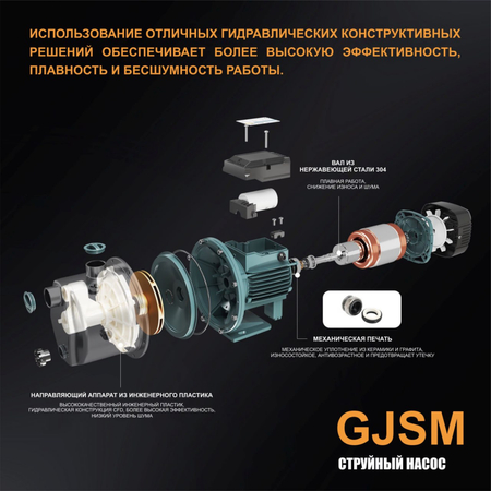 GRANDFAR Струйный насос Jswm110 GJSm1100