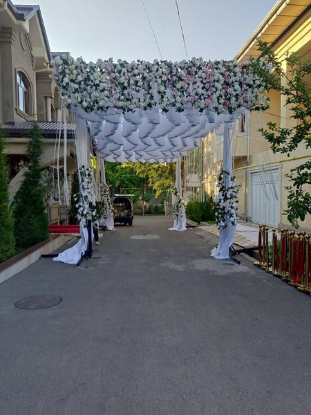 Оформления заказа