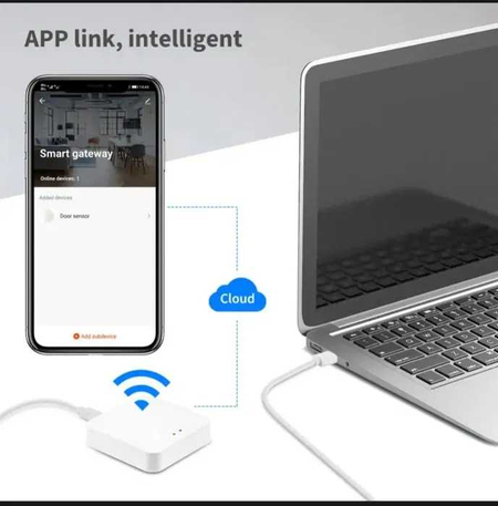 Tuya smart gateway для умного дома