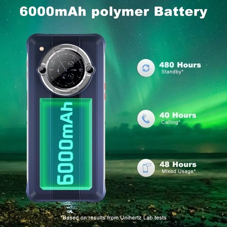 Unihertz TickTock-E 4/64Gb - смартфон с двумя экранами