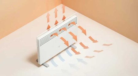 Цена Месяца на Обогреватель Xiaomi mi smart space heater s