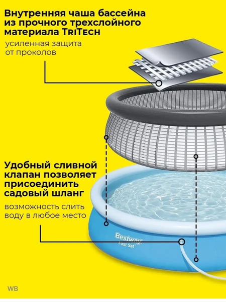 Продаётся бассейн  800000