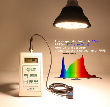Фитолампа 100 W  Led Grow Light E27 полный спект