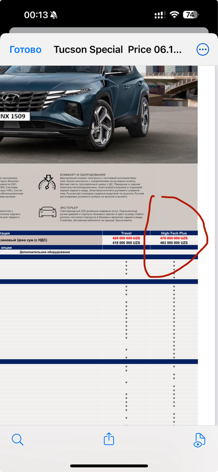 Продается Hyundai Tucson High Tech plus 2.0