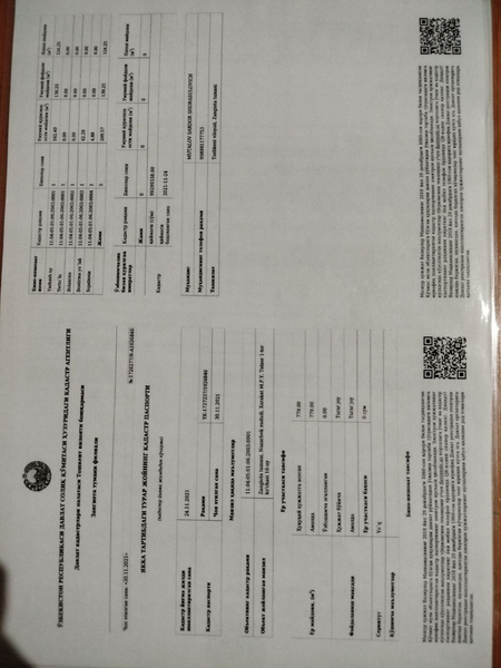 Назарбек Харакатда ер сотилади Ени 10м узунасига 20м