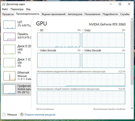 ПРОДАМ! Игровой Компьютер Intel Core i5 12400f GeForce RTX3060