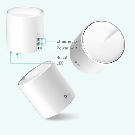 Настройка TpLink Deco и Mikrotik, Unifi