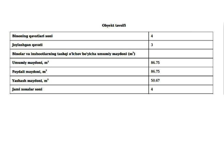 Продам 4-х комнатную в 77 серии напротив ЖК Казахстан 87м2!`