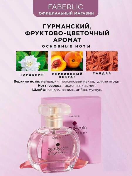 Оригинальная парфюмерия – создайте незабываемый образ