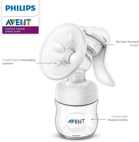 Avent Авент молокоотсос сут тортгич оригинал Англия. Bigbro