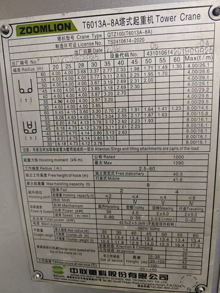 Zoomilon башный киран