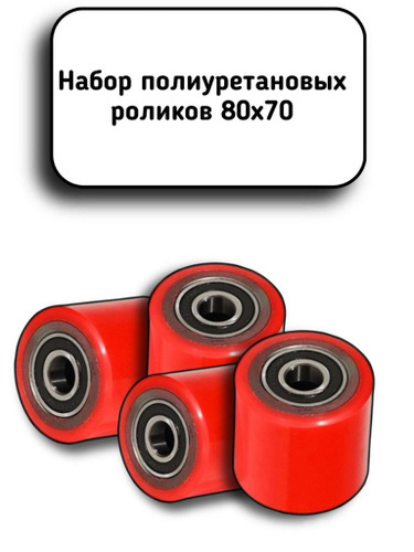 Полиуретановое нейлоновый колесо для гидравлической тележки