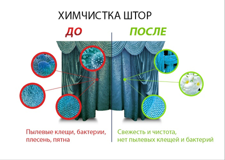 Parda yuvish xizmati