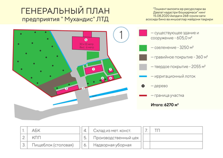 ПРОДАЁТСЯ/СОТИЛАДИ 62 сотих+иморат!