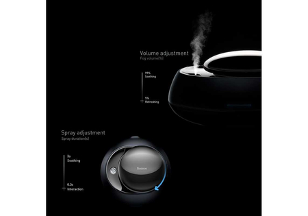 Baseus Wisdom Car Smart Wild Bluebell Освежитель воздуха