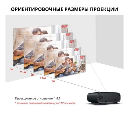 Projector verycom M7W 720p версия на Android