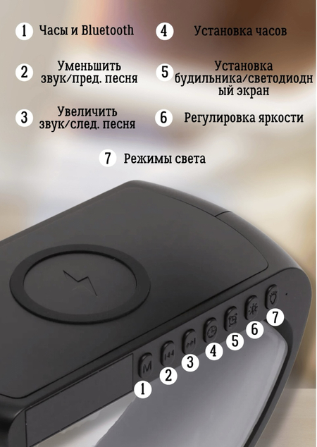 Беспроводное зарядное устройство с будильником и колонкой