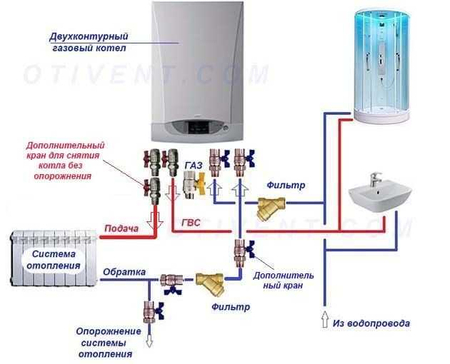 Конденсационные котлы. Склад. Оптом со склада+ доставка КАТЁЛ