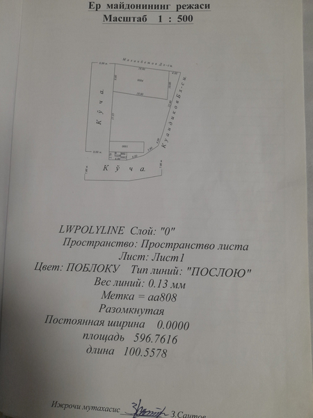 Участок документ имеется все информация по телефону