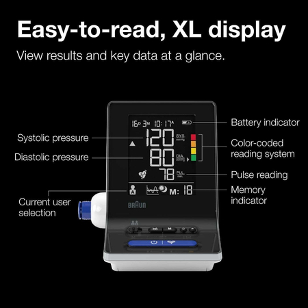 Тонометр Braun ExactFit 3
