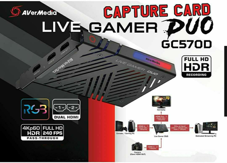 Под Заказ! Карта Захвата Видео для Стрима Avermedia GC570D DUO RGB